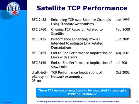 ppt ip over satellite and performance powerpoint presentation free download id 4789335
