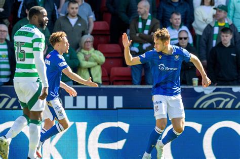 Daniels Balodis Departs St Johnstone After Activating Release Clause