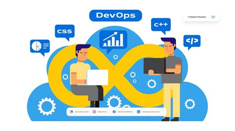 membangun kolaborasi efektif antara qa dan developer