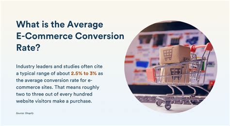 What Is A Good E Commerce Conversion Rate How To Improve Benchmarks By Industry