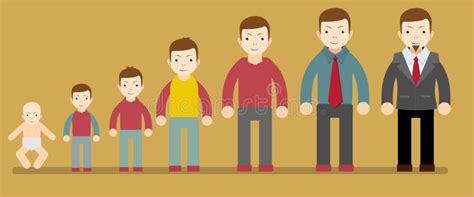 Man Aging Age Human Life Young Growing Old Process Stock Vector