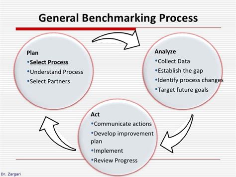 Diy Garden Bench Ideas Free Plans For Outdoor Benches Benchmarking