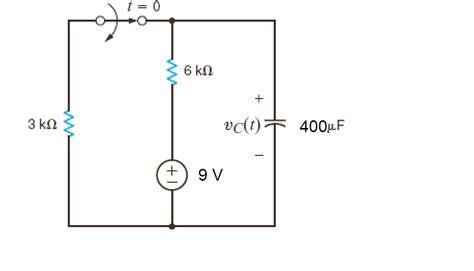 Solved Use The Differential Equation Approach To Find VC T Chegg