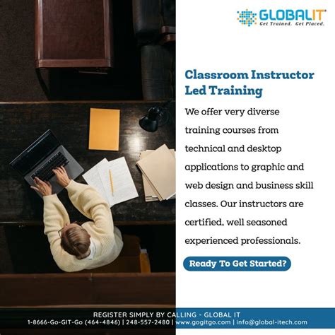 Global Information Technology On Linkedin Joinusnow Contactus Admissions Contactus Instructor