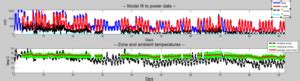HVAC Energy Optimization Using MATLAB In Reviews Features Pricing Comparison PAT