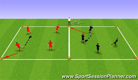 Footballsoccer U7 U12 House League Coach Education Technical