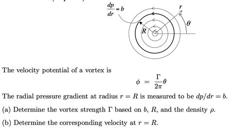 The Velocity Potential Of A Vortex IsφΓ2πθthe Radial