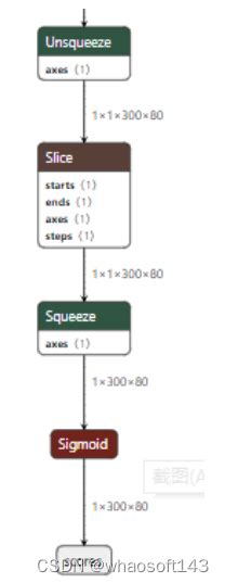 RT DETR hgnetv CSDN博客
