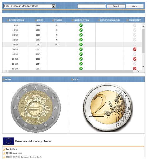 Software Catalogue Banknotes Software Catalogue Banknotes