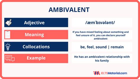 Ambivalent Word Of The Day For Ielts Speaking And Writing