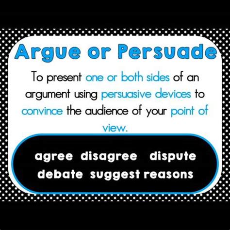 Cognitive Verb Posters Based On Australian Curriculum Achievement