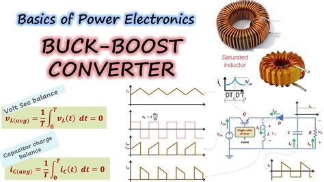 buck boost converter design