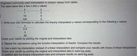 Engineers Commonly Used Interpolation To Extract Engineers Commonly Used Interpolation To Extract