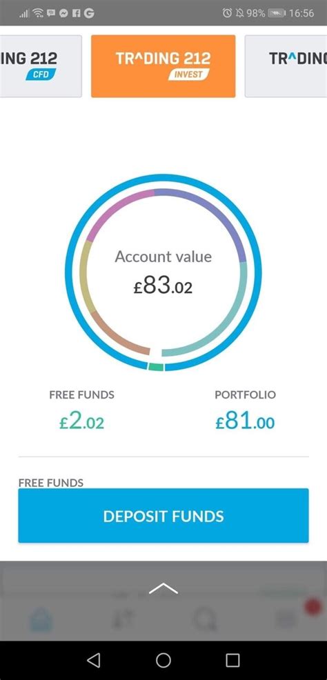 Things That Make You Go Mmmm Lovers Of Naked Guys Tumblr Blog Tumlook