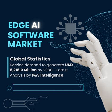 edge ai software revolution accelerates across bfsi and healthcare
