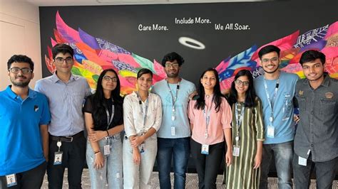 The Data Science Hub™ On Linkedin Data Science Hiring Process At Paypal