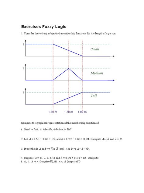 Exercises Fuzzy Logic Pdf