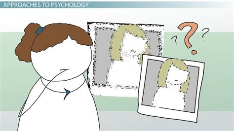 Psychological Approaches Definition And Types Lesson