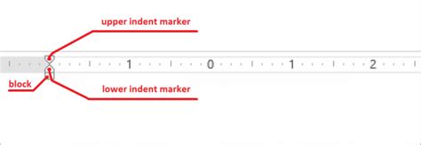 How To Show And Use The Ruler In PowerPoint Free PowerPoint Templates