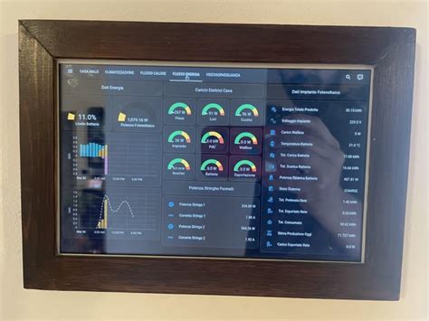 My Tablet Ha Dashboard Finally Completed Rhomeassistant