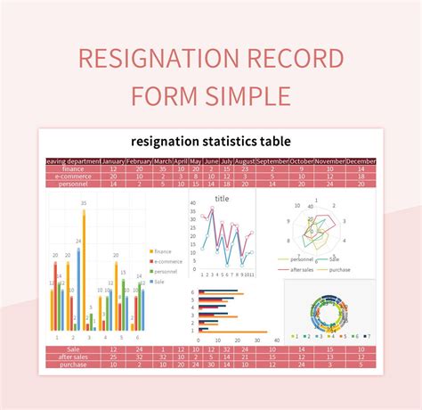 Free Resignation Record Form Simple Templates For Google Sheets And Microsoft Excel Slidesdocs