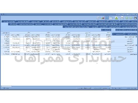 تحلیل داده و اطلاعات انتقال فایلهای متن اکسل و اک