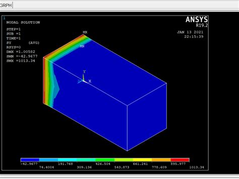 A Professional Finite Element Analysis FEA Using ANSYS Or ABAQUS Upwork