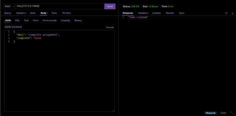 Github Faisalalisayyedfastapitodoapp A Simple Crud Todo List