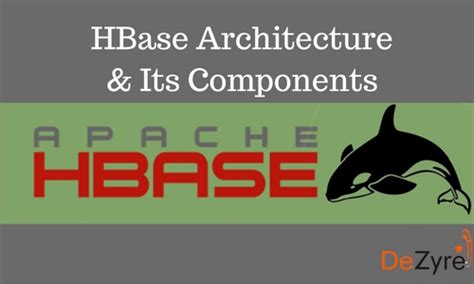 overview of hbase architecture and its components