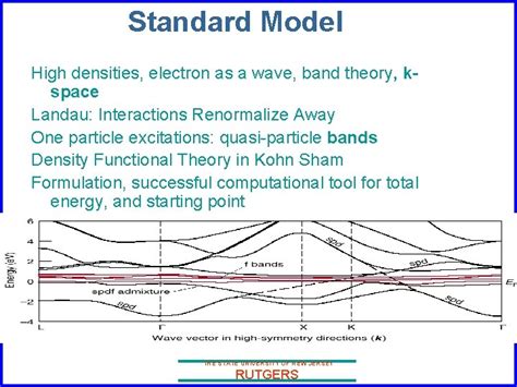 Dynamical Mean Field Theory Of The Mott Transition
