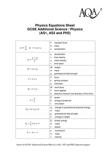 Gcse Physics Aqa P2 Checklists Teaching Resources