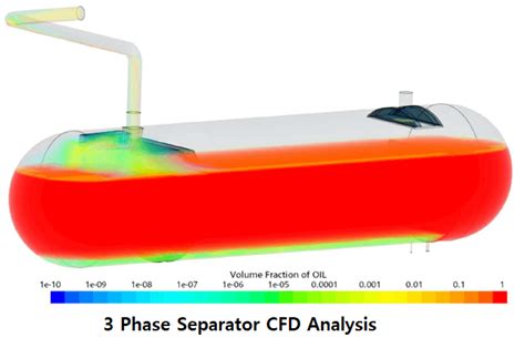 3 Phase Separator Cfd For Three Phase Separator