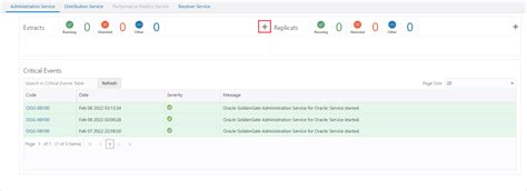 Set Up Bidirectional Replication For Oracle Goldengate Microservices