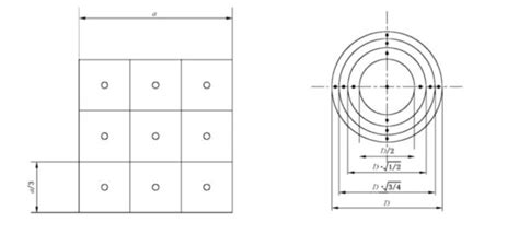 What Is Hepa Testing And What Are The Common Hepa Test Methods