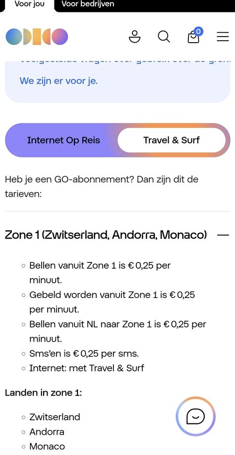 Data Abroad Odido Community