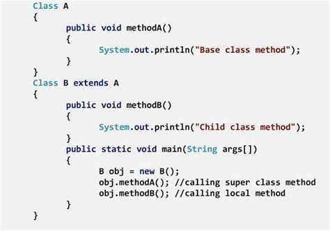 Single Inheritance A Class Inheritance For Class A And B Shagun