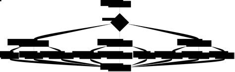 Desktop Virtualization Complete Vdi Implementation Guide For Modern