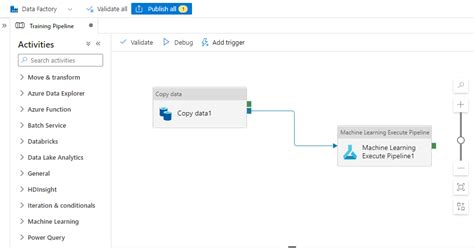 Ml 워크플로의 이벤트 트리거 Azure Machine Learning Microsoft Learn