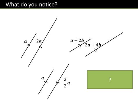 Gcse Vectors Pptx