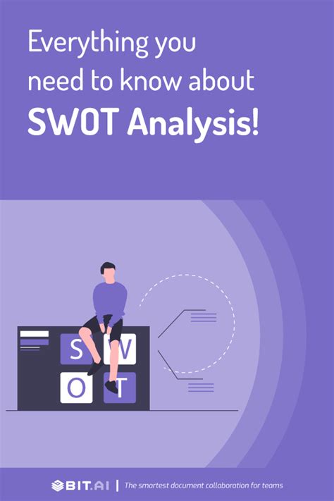 Using The Swot Technique In Your Bpm Project Bpm Blog