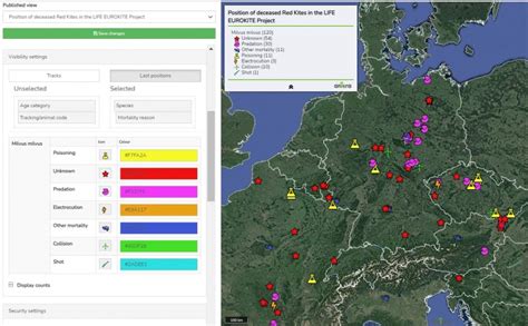 file publish map configuration groups anitra support
