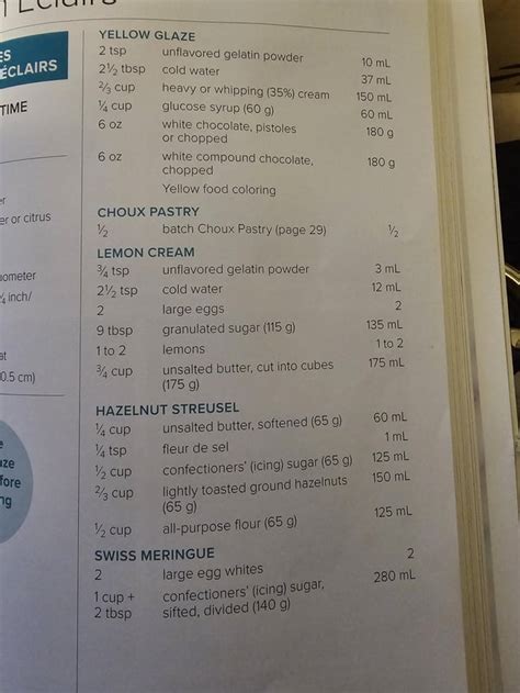 Lemon Croissant Cube By Me R Breadit