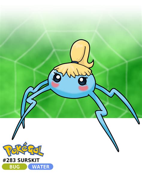 283 Surskit By Bunny75 On Deviantart