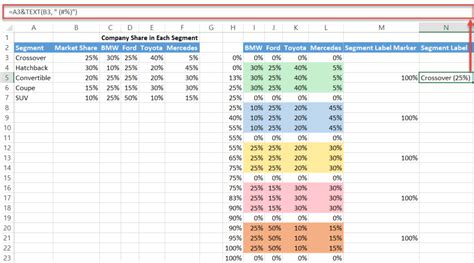how to create a mekko marimekko chart in excel automate excel