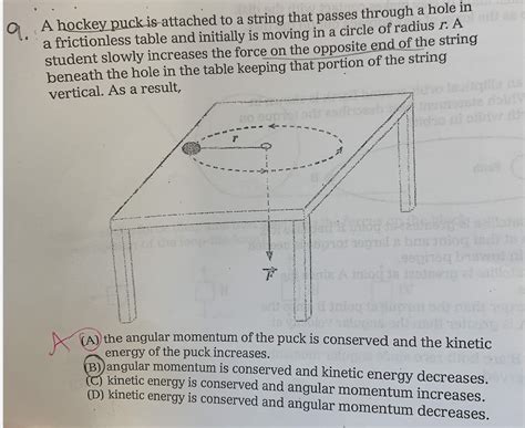 Solved Question Regarding Rotational Motion In Ap Physics Chegg