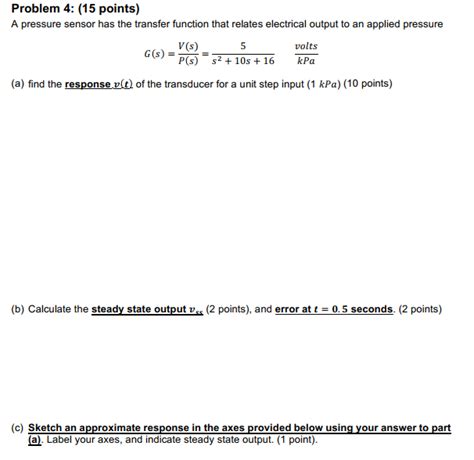 Solved Problem Points A Pressure Sensor Has The Chegg
