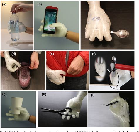 Figure 8 From A Practical 3d Printed Soft Robotic Prosthetic Hand With Multi Articulating