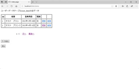 Sqlログ出力内容をカスタマイズしてみた