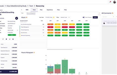 Proteus End To End Project Management Solution Developed For The Energy And Engineering