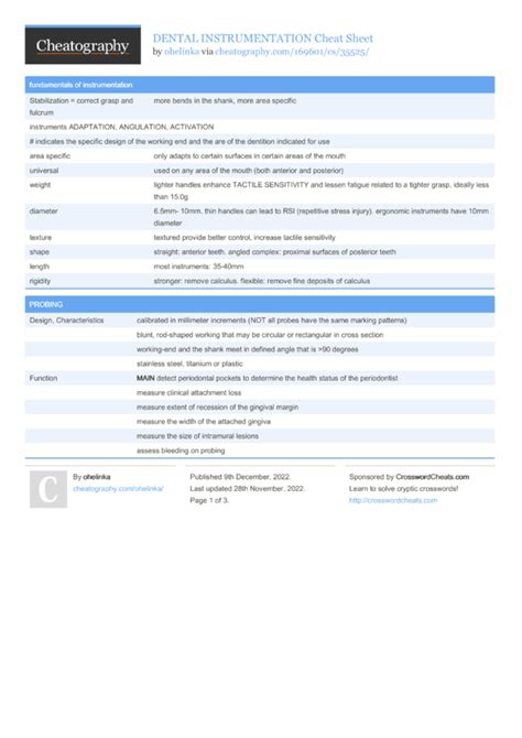 Dental Instrumentation Cheat Sheet By Ohelinka Download Free From